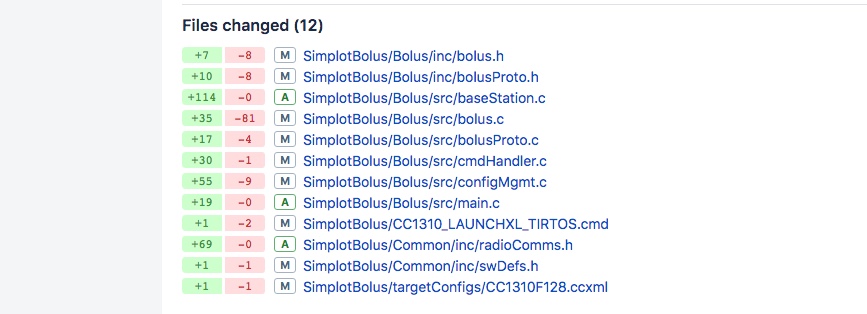 Newly-Added files don't show up in source tree
