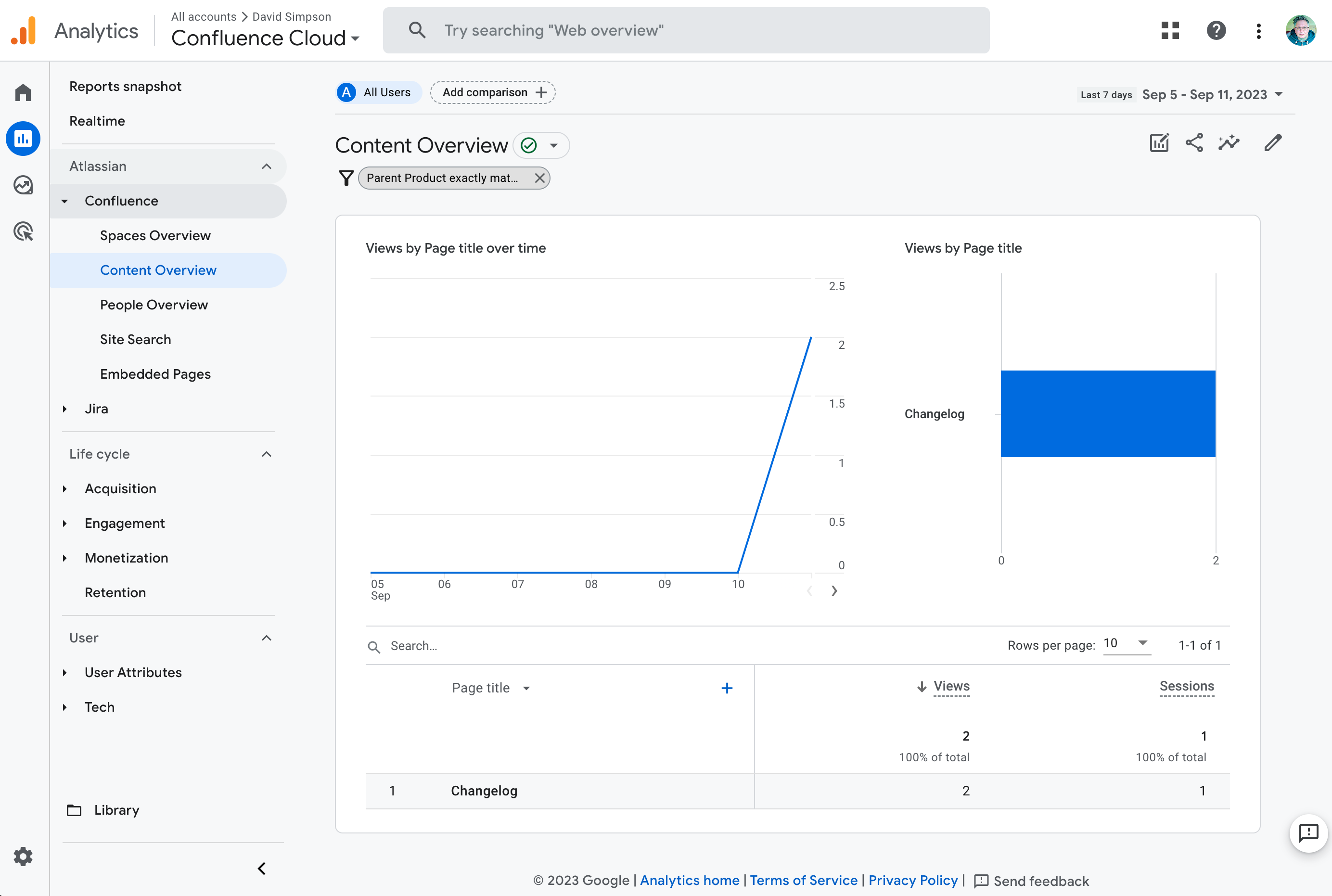 Partner Integrations With Confluence Embedded Page Atlassian Community