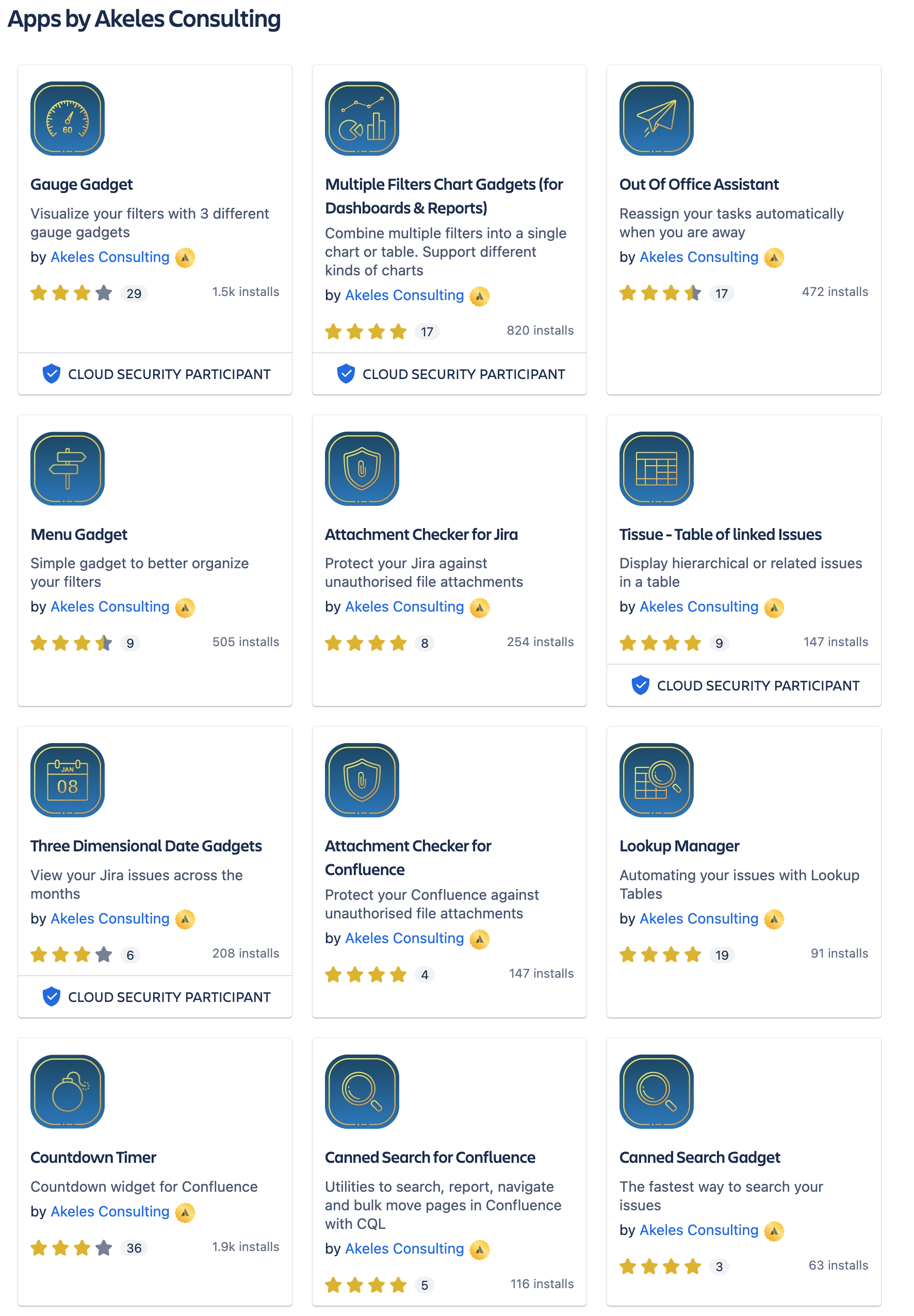 Akeles APP Suite - Atlassian Community