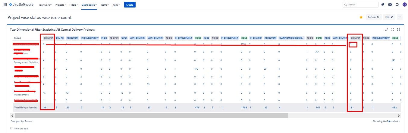 The Two Dimensional Filter Statistics Gadget