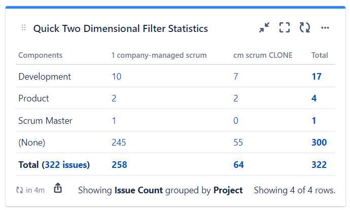The Two Dimensional Filter Statistics Gadget