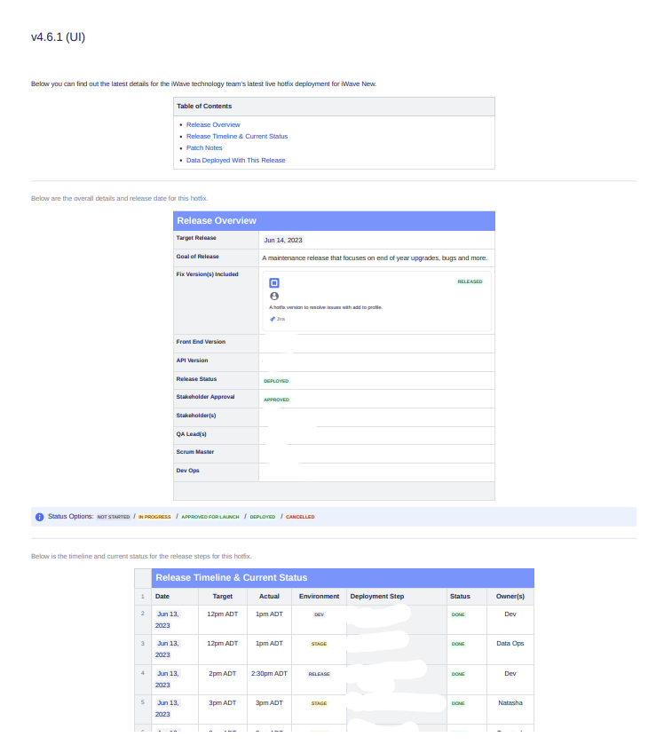 Resize Confluence Tables To Any Width Atlassian Community