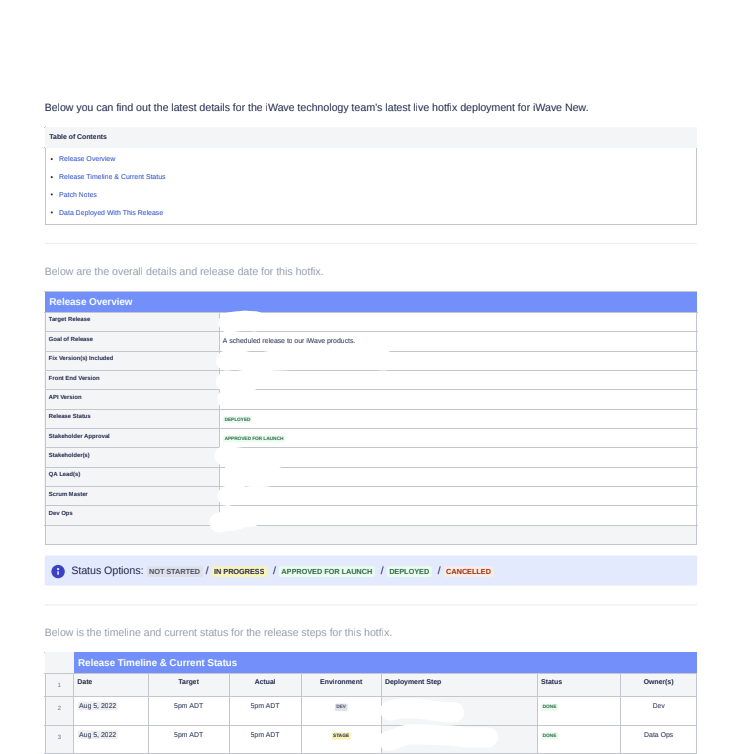 Resize Confluence Tables To Any Width Atlassian Community