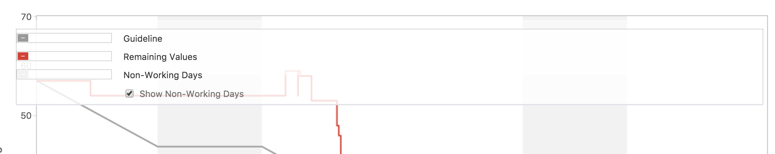 Possible Ui Defect Css Issue Overlapping Legend