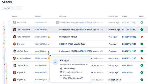 10 Of The Newest Features To Level Up Your Bitbucket Data Center Experience