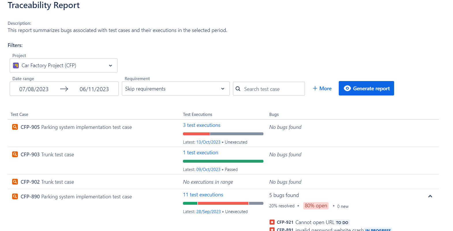 Which Is The Best Plug In Available In Jira For Te