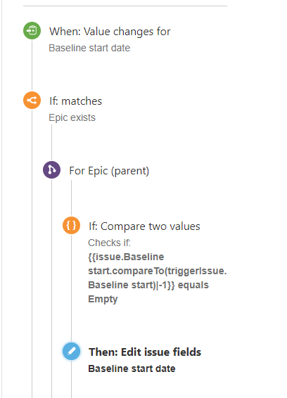 Re Automation Updating Epic Dates Based On Story 6324
