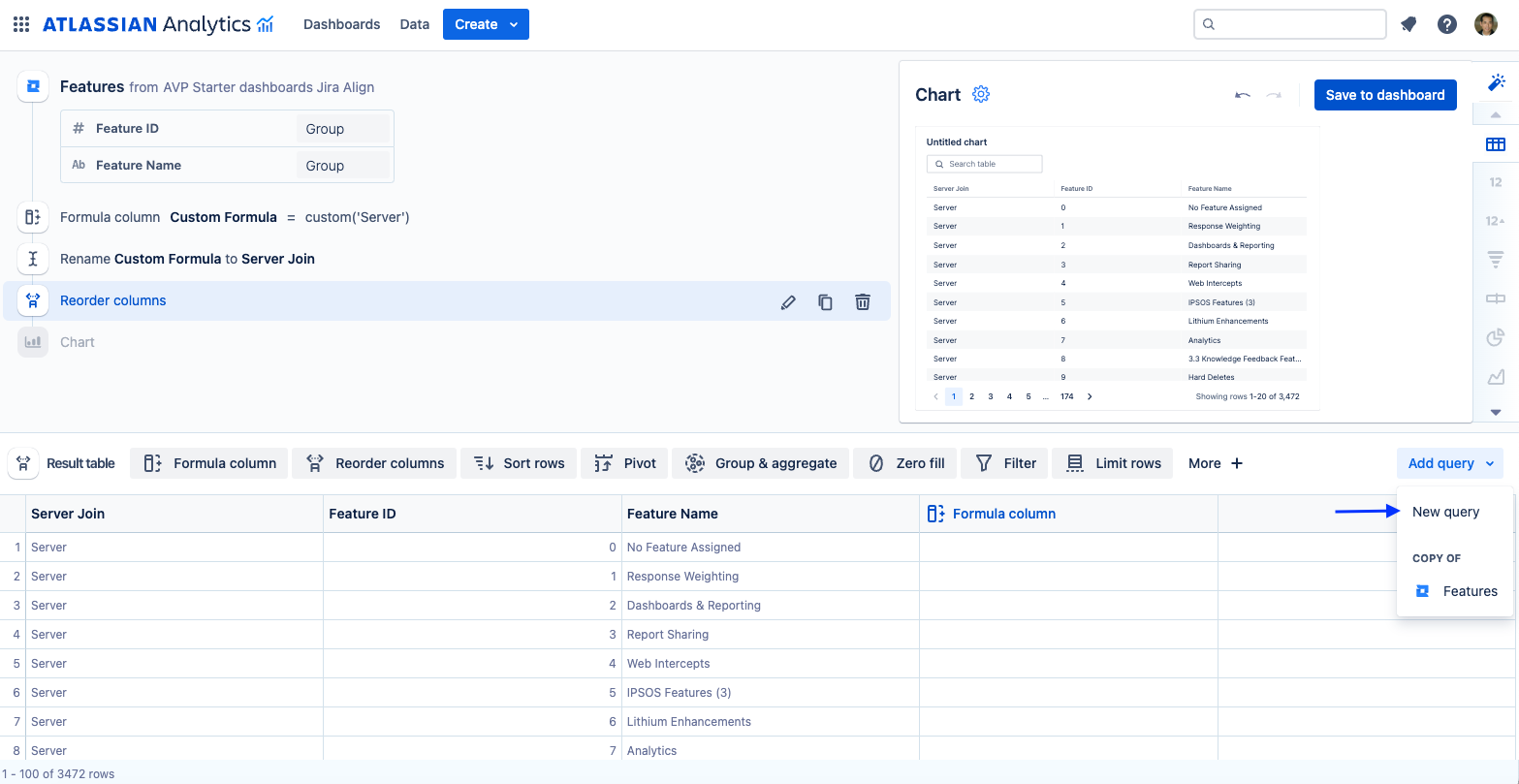 Creating A Hyperlink Text In Atlassian Analytics To Open A Jira Align Work Item Detail Panel Slide