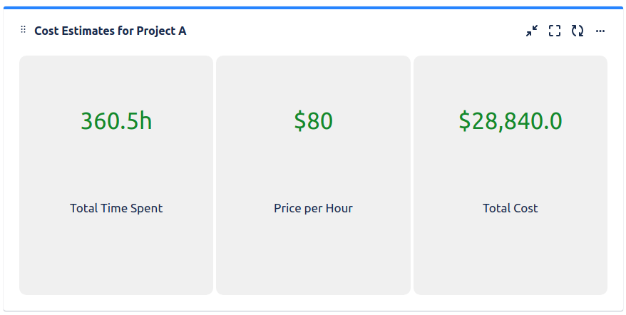 Is it possible to create formulas in Jira Work Man... Is it possible to create formulas in Jira Work Man...