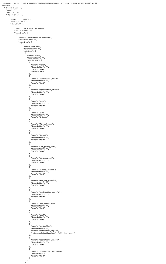 Object not created under my assets tree hiearchy
