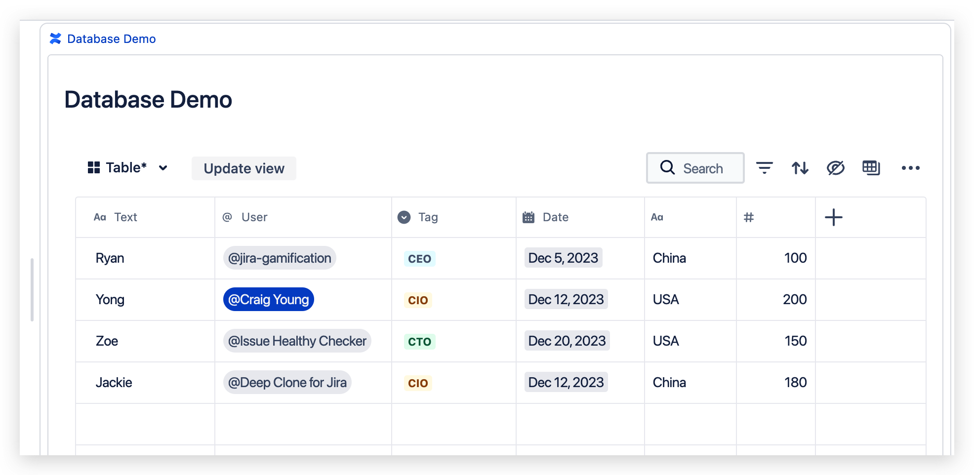 Solved: Confluence Databases