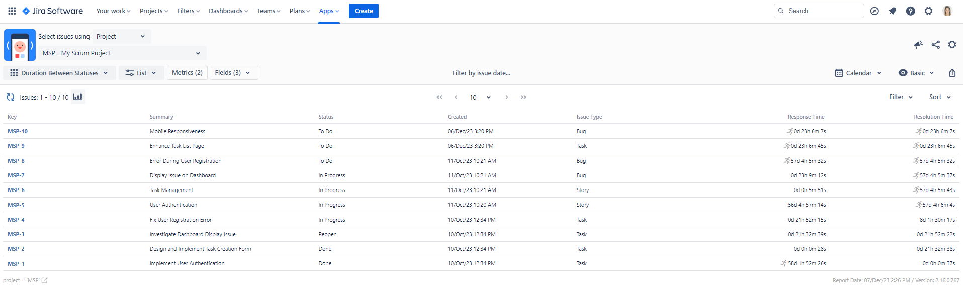 Charts Based On Time In Status Functionality For J