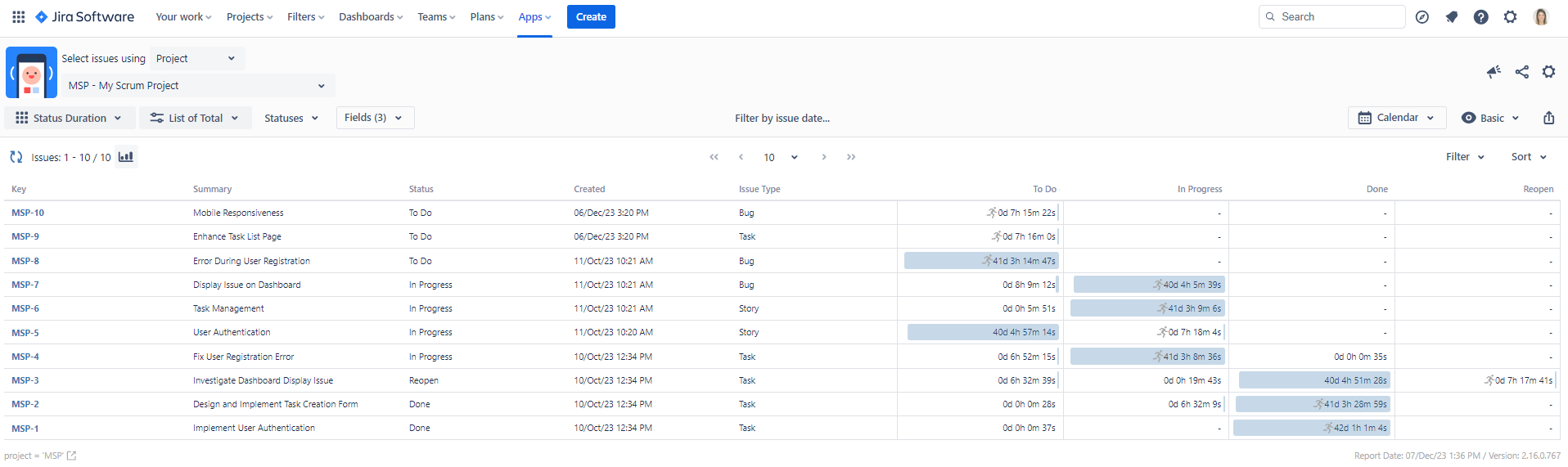 Charts Based On Time In Status Functionality For J