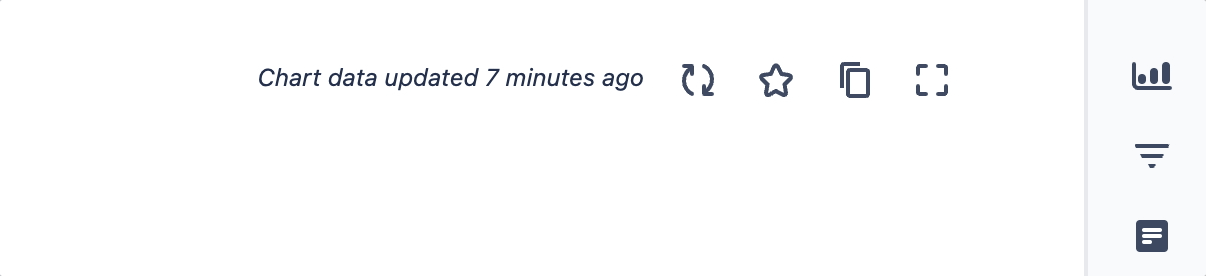Atlassian Analytics Updates End Of Year 2023 Atlassian Community