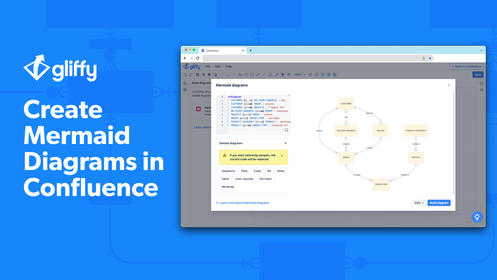 🔹 New Gliffy Feature: Create Diagrams with Mermai... - Atlassian Community