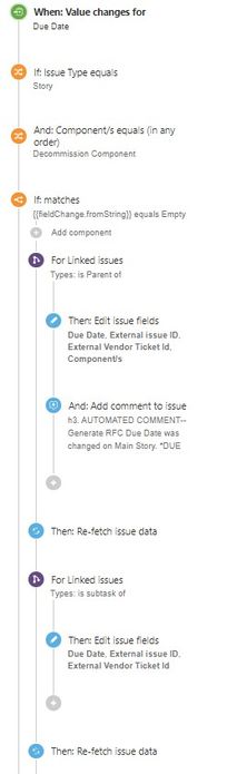 Solved Automation Story With Subtasks Does Not Get Upda