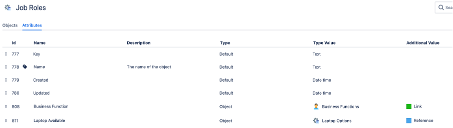 Help With Asset Aql For A Custom Field