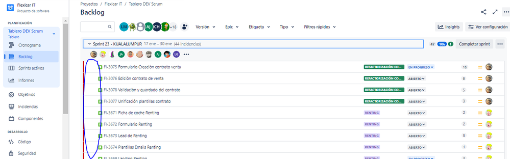 He dejado de ver las subtareas en el backlog