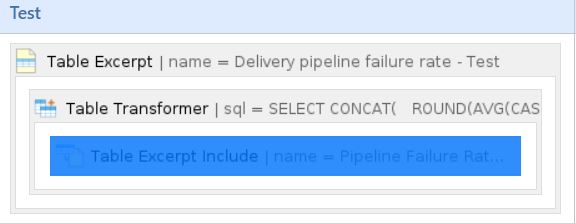 Avoiding The The Query Returned No Rows Message