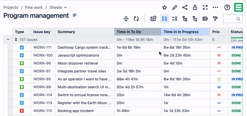 Charts Based On Time In Status Functionality For J
