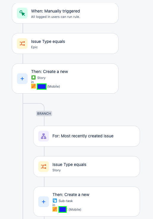 Solved How To Create A Story With A Subtask On A Differen