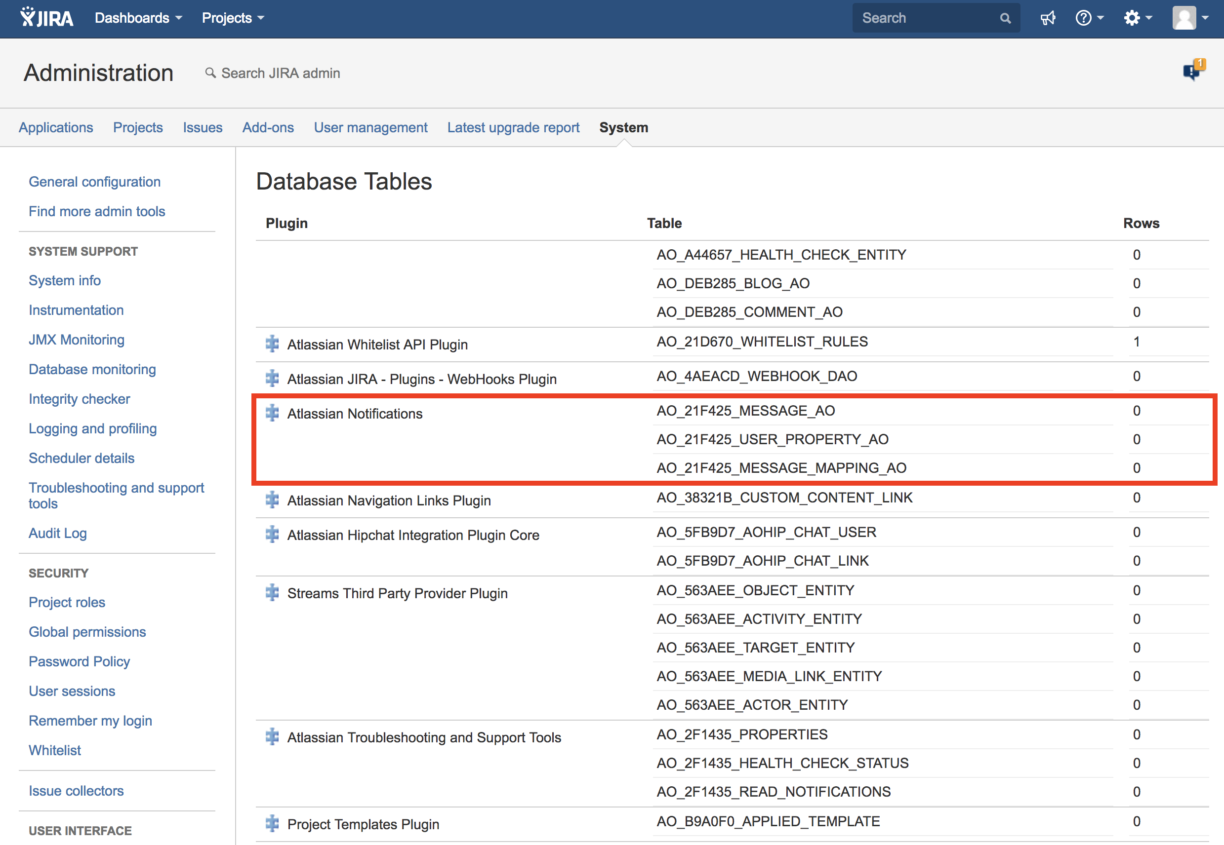 How to clean irrelative ActiveObjects data in Jira... - Atlassian Community