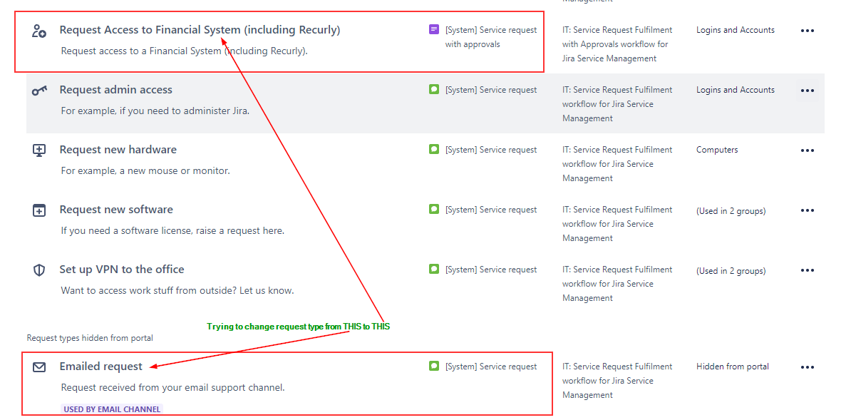 Solved: Change Request type to one with a different issue ...