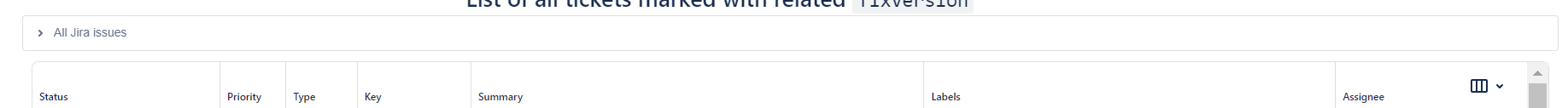 New Inserting Jira Issues Into Confluence Pages I Atlassian Community