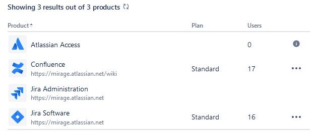 Cloud migration of managed accounts Cloud migration of managed accounts