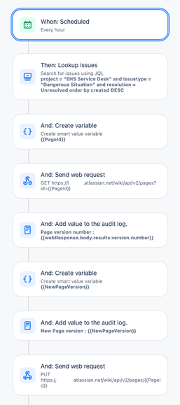Sharing JSM tickets via the Confluence Knowledge b... - Atlassian Community Sharing JSM tickets via the Confluence Knowledge b... - Atlassian Community