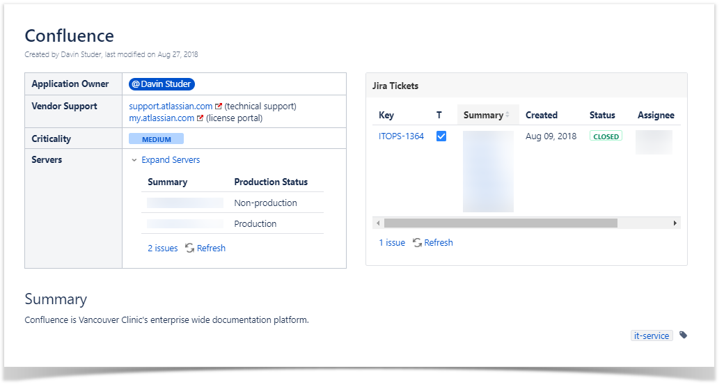 Confluence Template For Service Applications Atlassian Community