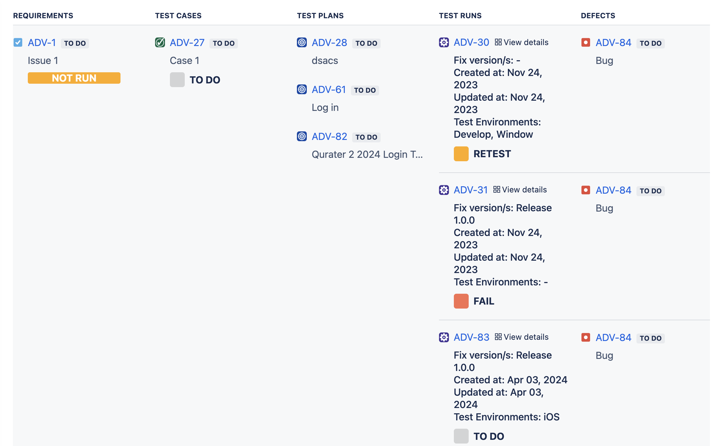 Solved Dashboard Gadget Zephyr Scale Test Execution Test