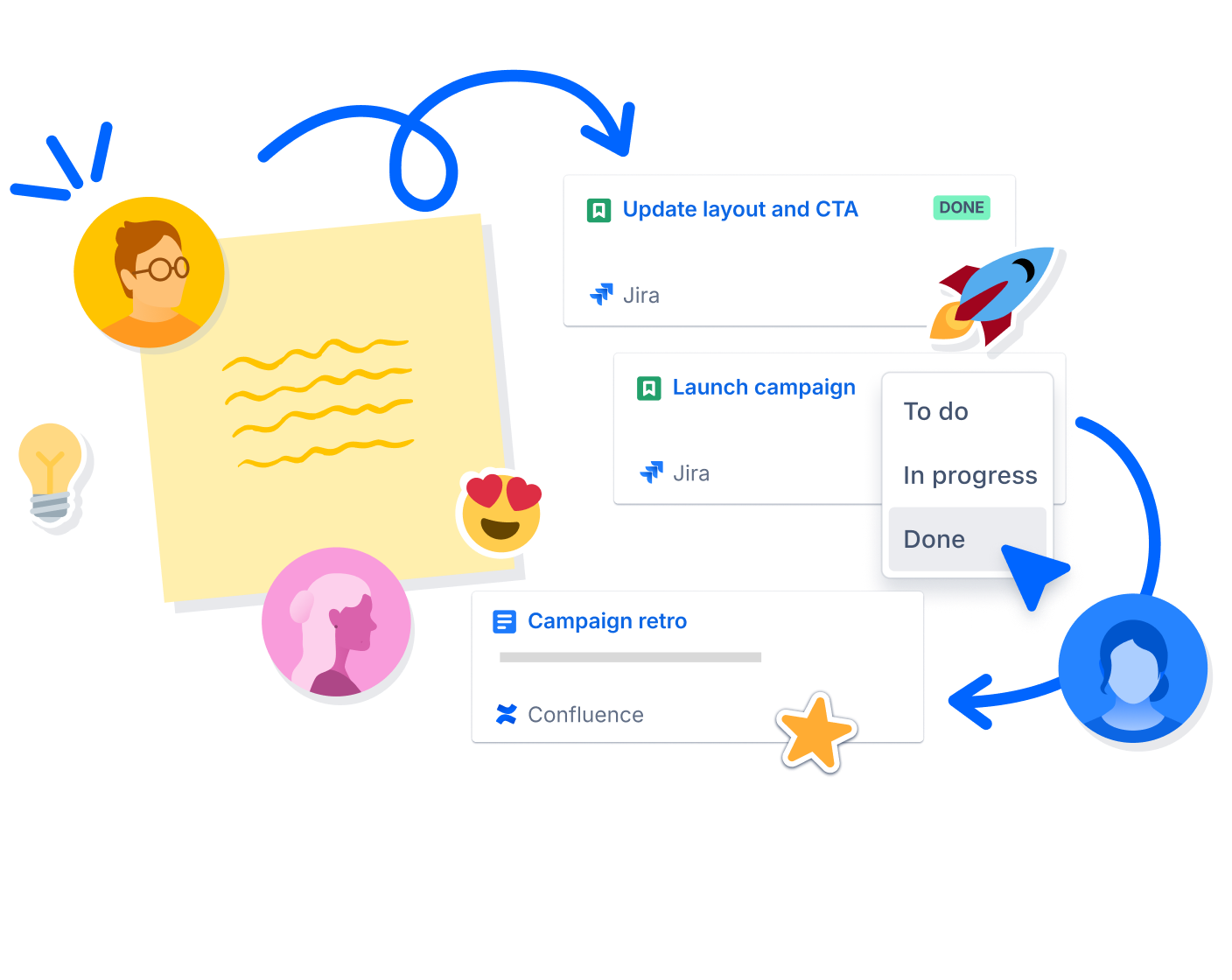 What's new in Confluence and Jira – Winter 2024 - Atlassian Community
