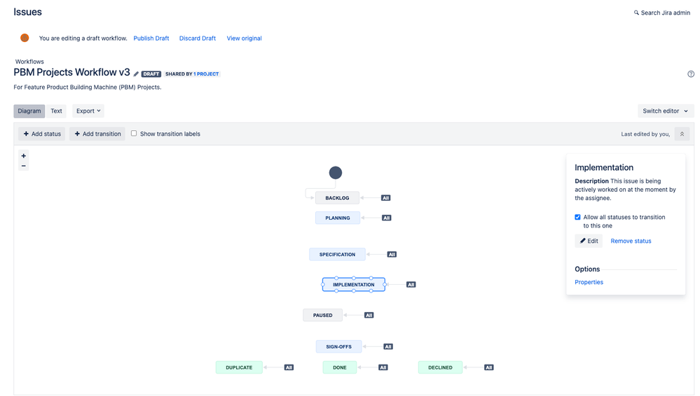 Workflow Validator Is Not Available
