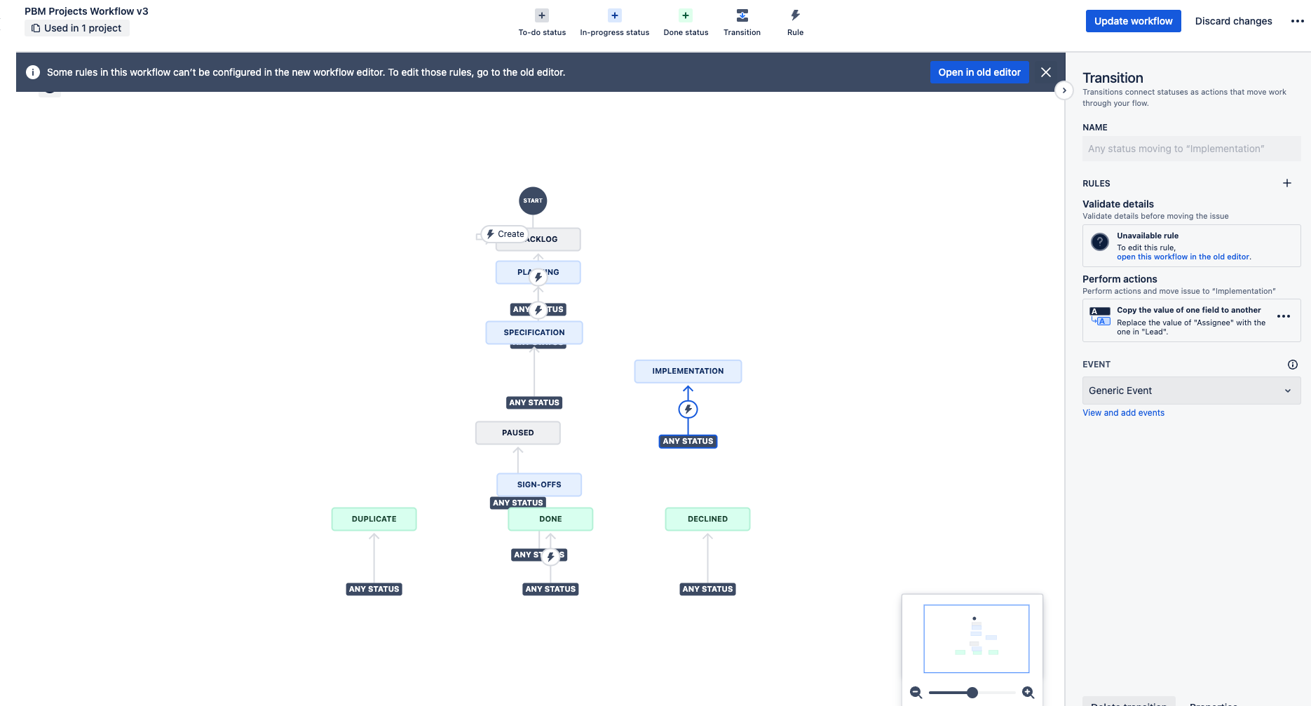 Workflow Validator Is Not Available