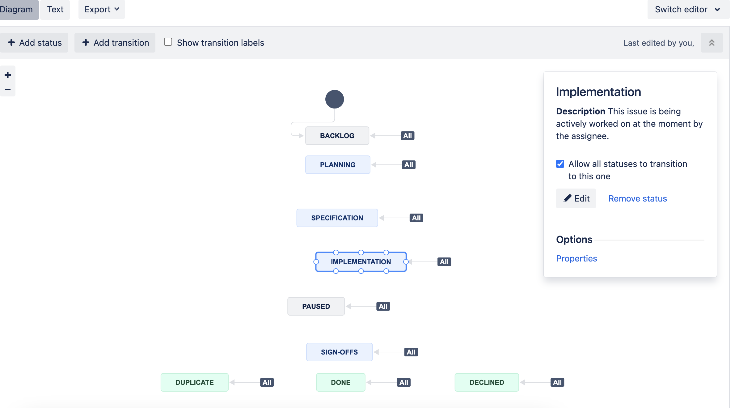 Workflow Validator Is Not Available