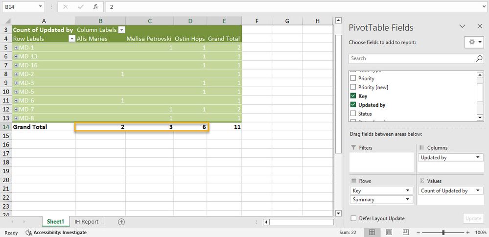 Status transition history for multiple Jira issues - Atlassian Community
