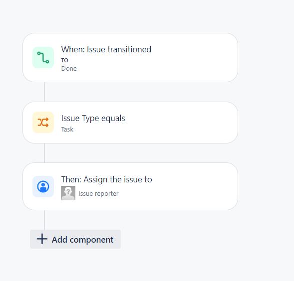 Solved Failed To Assign Ticket By Automation Rule