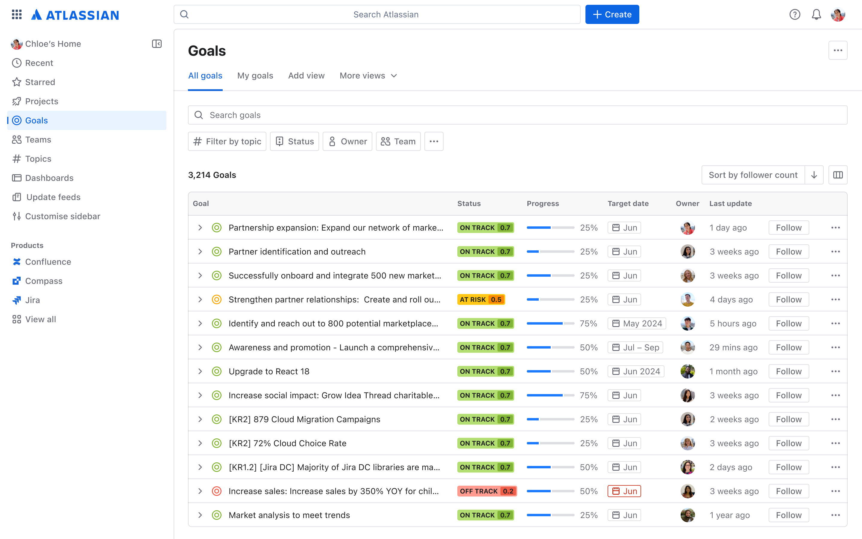 Introducing a new Jira for all teams