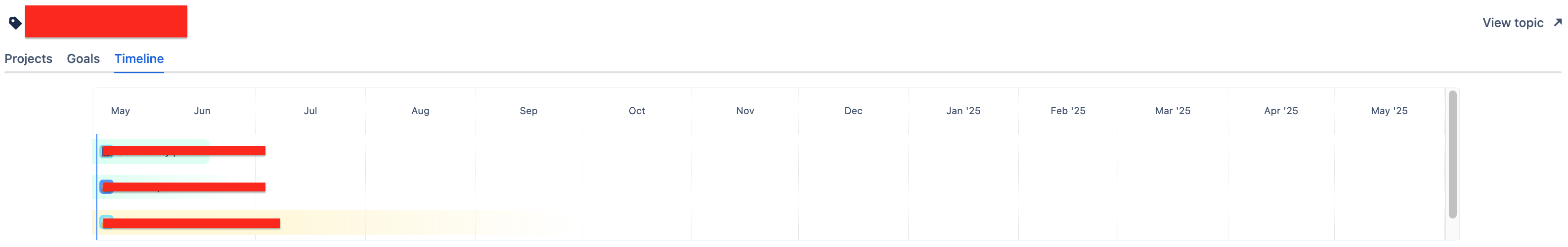 Atlas topic timeline view in Confluence