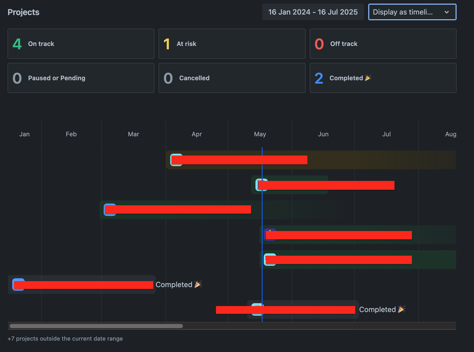 Atlas topic timeline view in Confluence