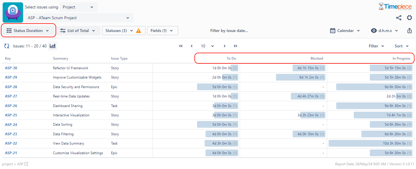 Optimizing Workflow Efficiency with Jira: Harnessi... - Atlassian Community