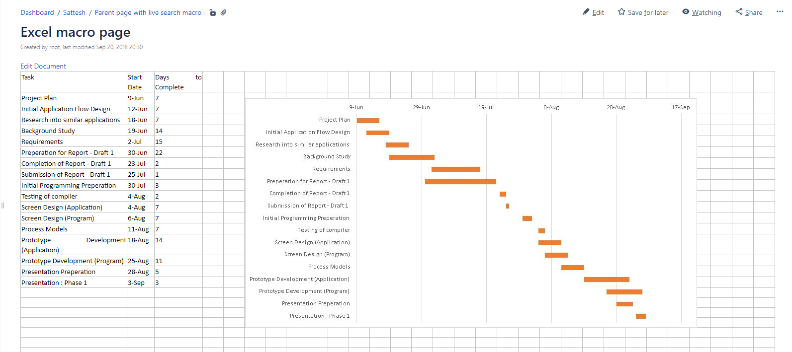 Uploading Excel Report To Confluence Using Macro