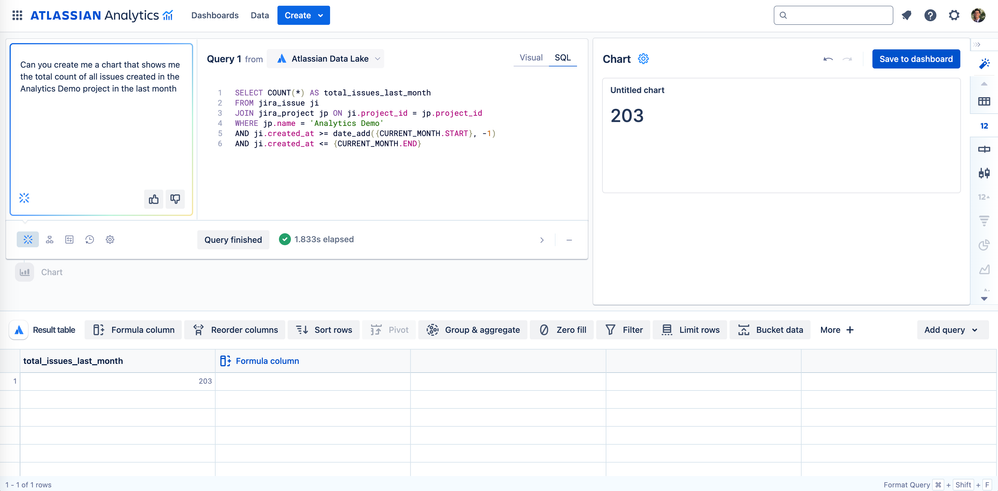 Atlassian Analytics June Office Hours Recap - Atlassian Community