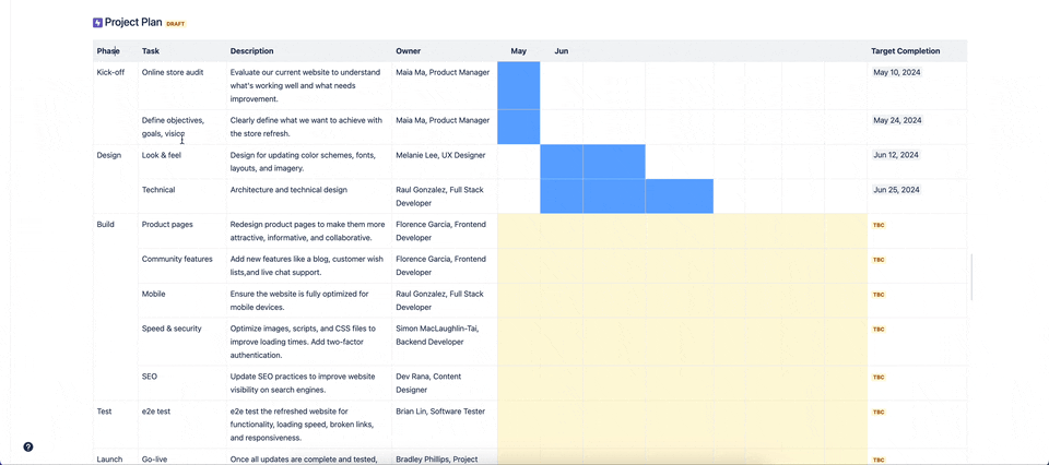 ⚡️ Confluence Tables Power Up With Left Alignment Atlassian Community