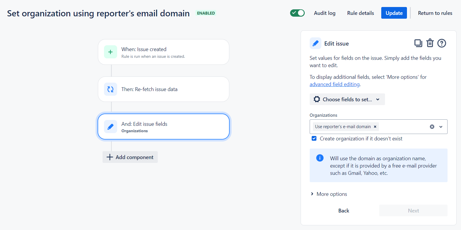 How to set an organization according to the reques... - Atlassian Community