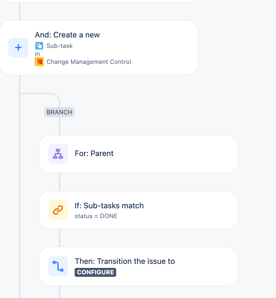 Parent issue transition from subtask completion Parent issue transition from subtask completion