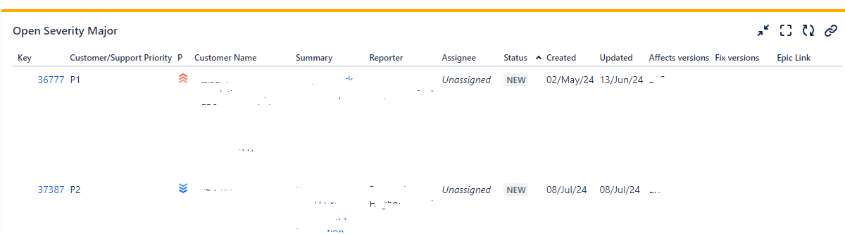 Display All Open Jiras Based On Dropdown Selectio