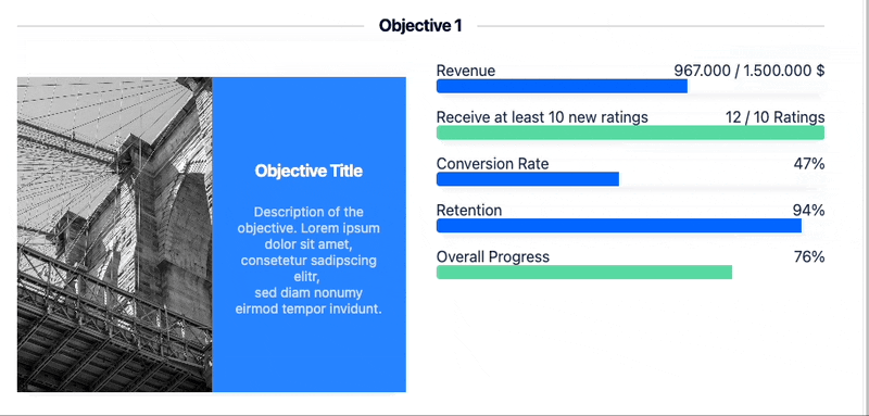 Visualize Your Success Confluence Progress Bars M Atlassian Community