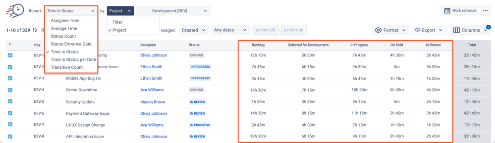 Project Life Cycle Analysis in Jira Data Center - Atlassian Community